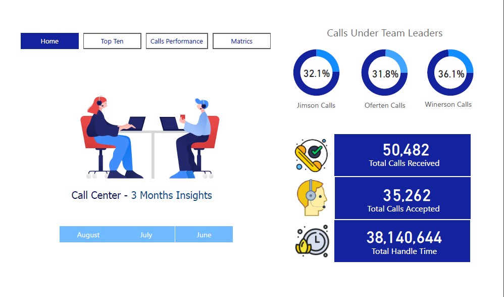 Md. Ekram's portfolio