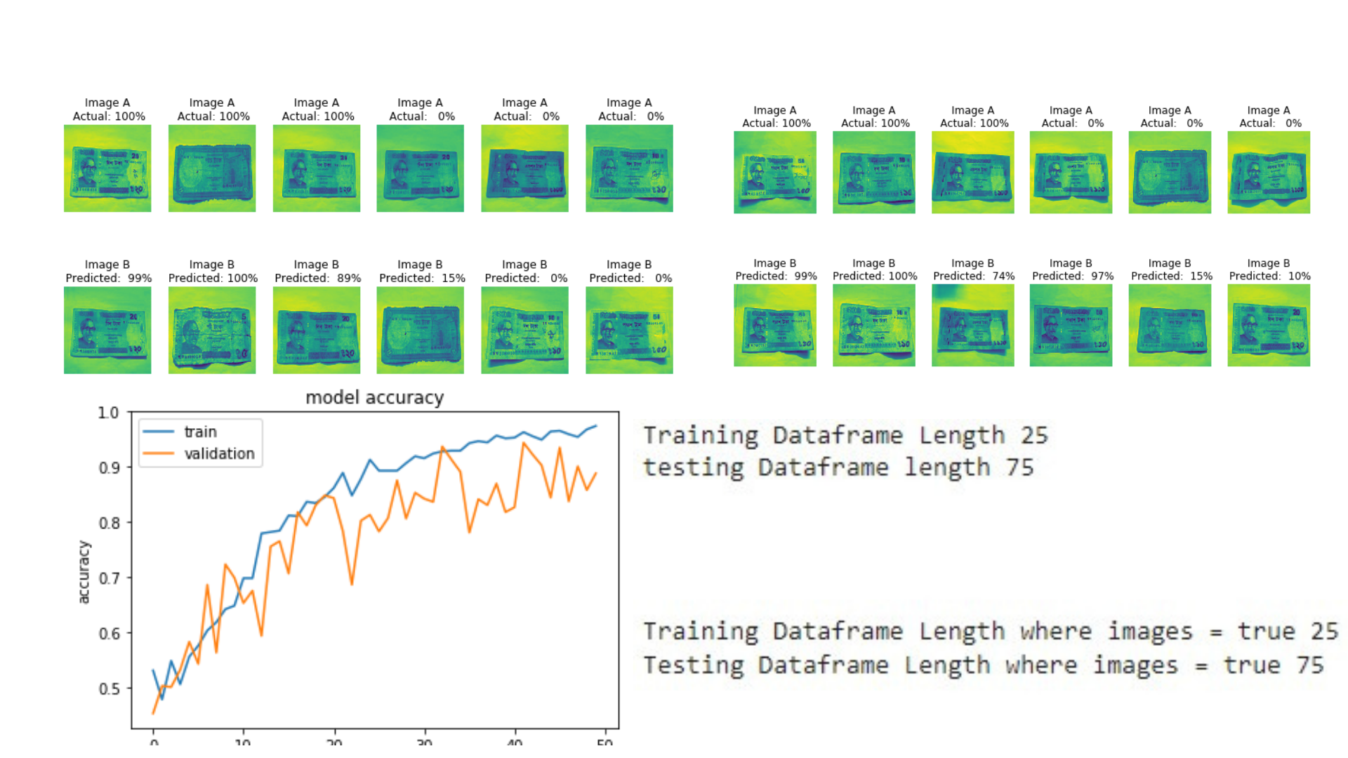 Md. Ekram's portfolio