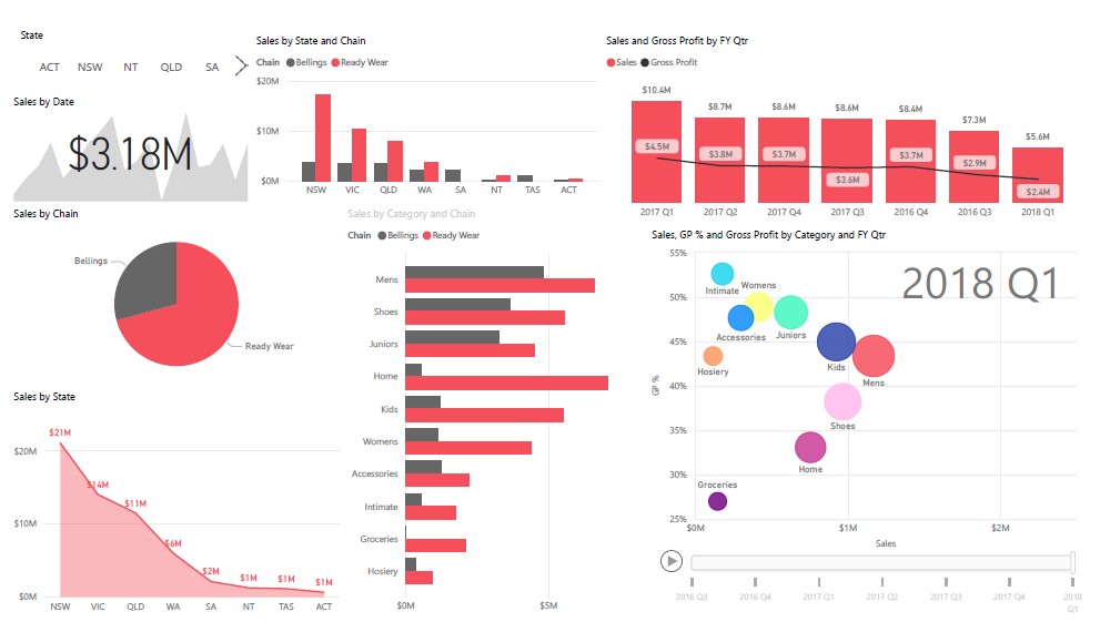 Md. Ekram's portfolio